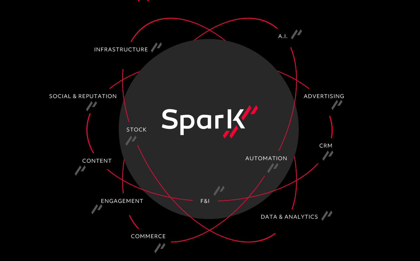 2022-recap - MotorK España