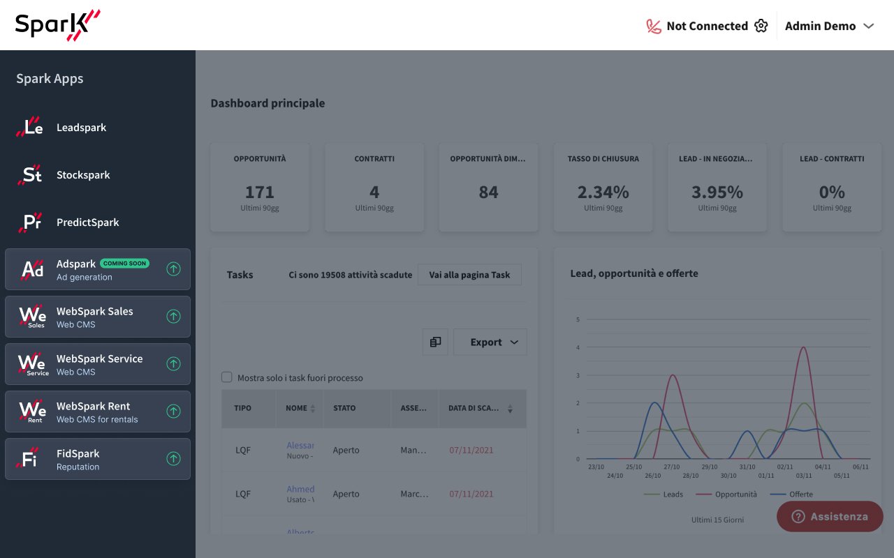 2022-recap - MotorK España