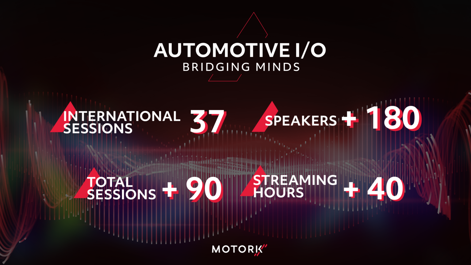 Automotive I/O: Bridging Minds, evento sobre el futuro de la movilidad