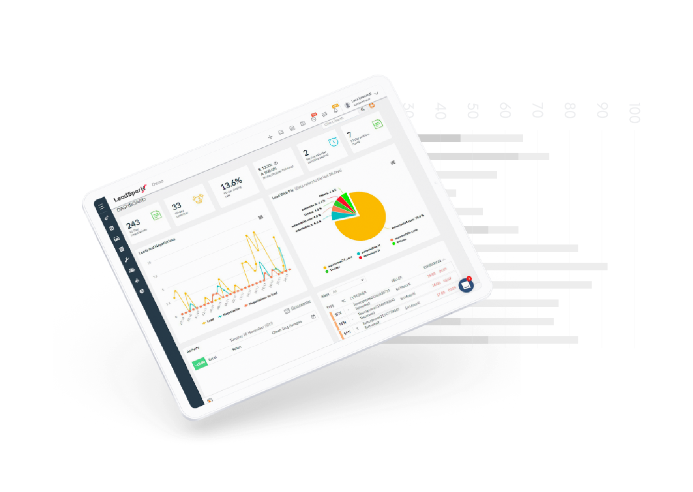 LP LeadSparK 2023 - MotorK España