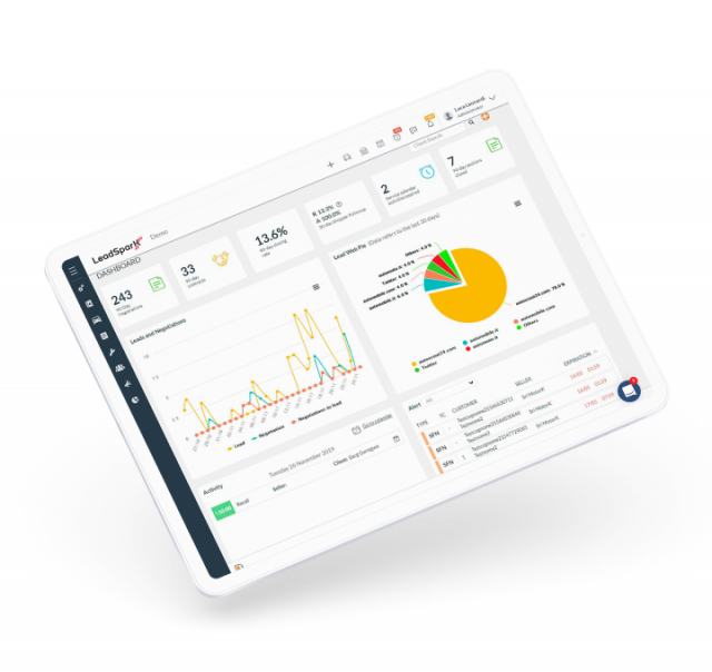 LP LeadSparK - MotorK France